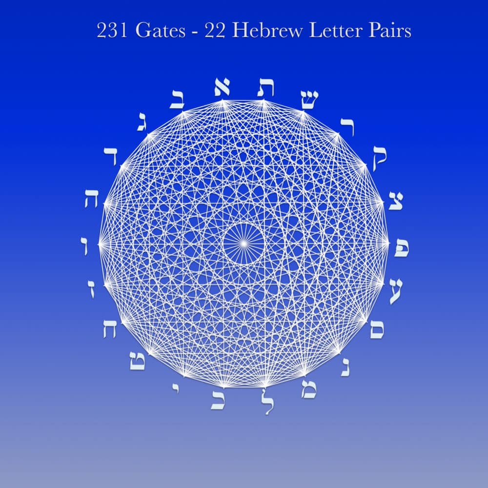 528Hz Water Tuner – Electrical Secrets in Hydrogen and Oxygen – Source ...